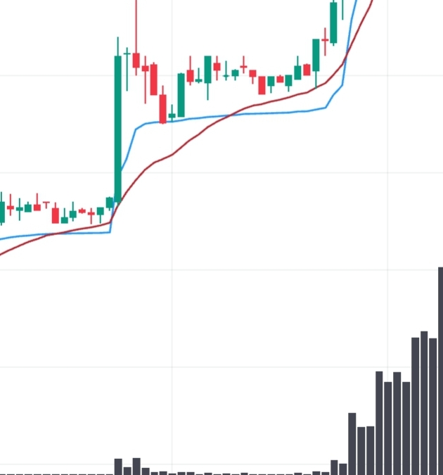How to make scanner - Algos, strategies, code - Trading Q&A by Zerodha - All your queries on ...