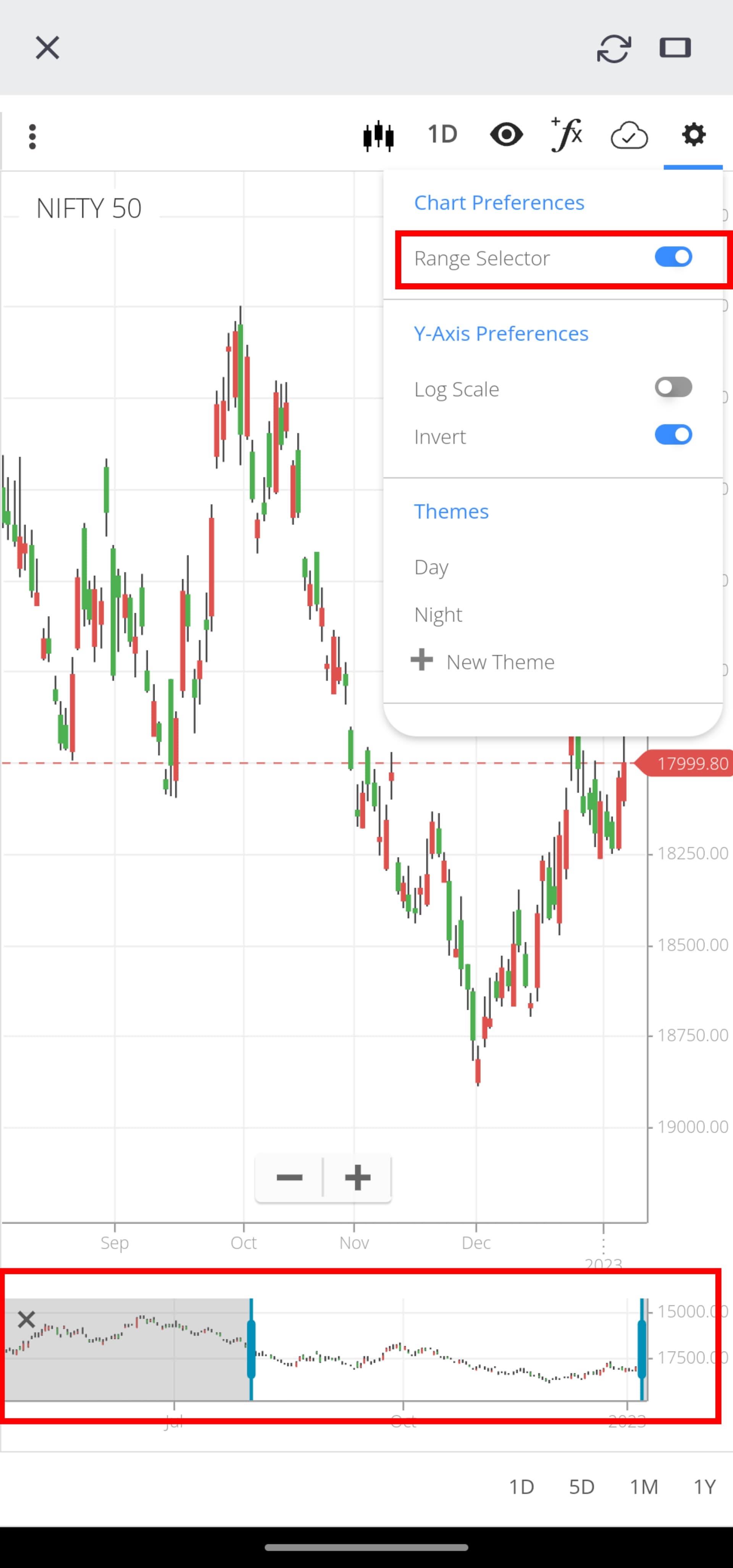 Kite chart feature request- Jump to date - Zerodha platforms - Trading ...
