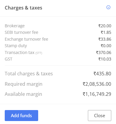 Trading Insights [01]:The Strategy of Synthetic Futures - F&O - Trading ...