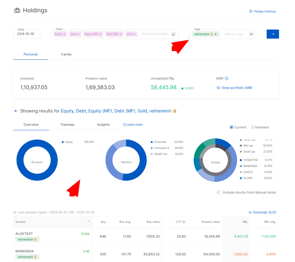 Zerodha Dashboard Chart and MFs with Tag Filter (Feature request) - Zerodha - Trading Q&A by ...