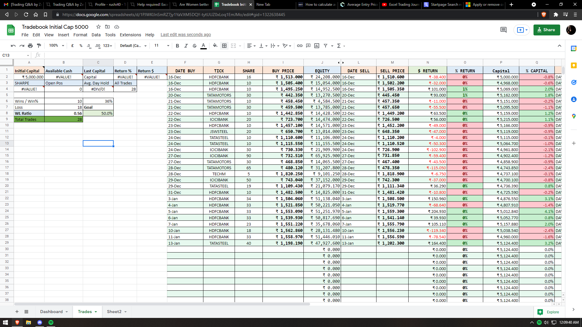 How Can I Add Scaling In And Out Of s Into My Trading Journal On Excel Google Sheets 
