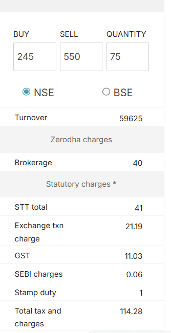 Trading Insights [01]:The Strategy of Synthetic Futures - F&O - Trading ...