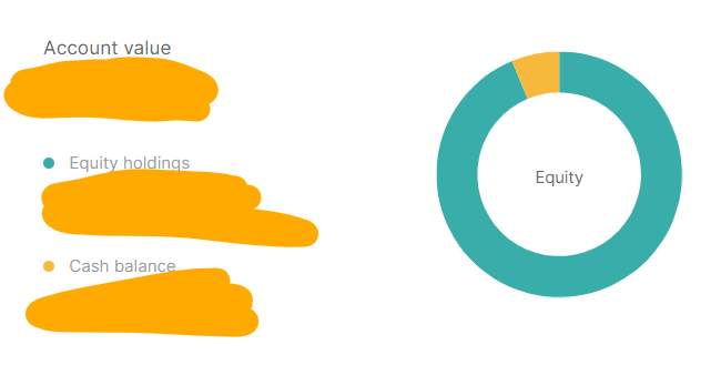 Zerodha Dashboard Chart and MFs with Tag Filter (Feature request) - Zerodha - Trading Q&A by ...