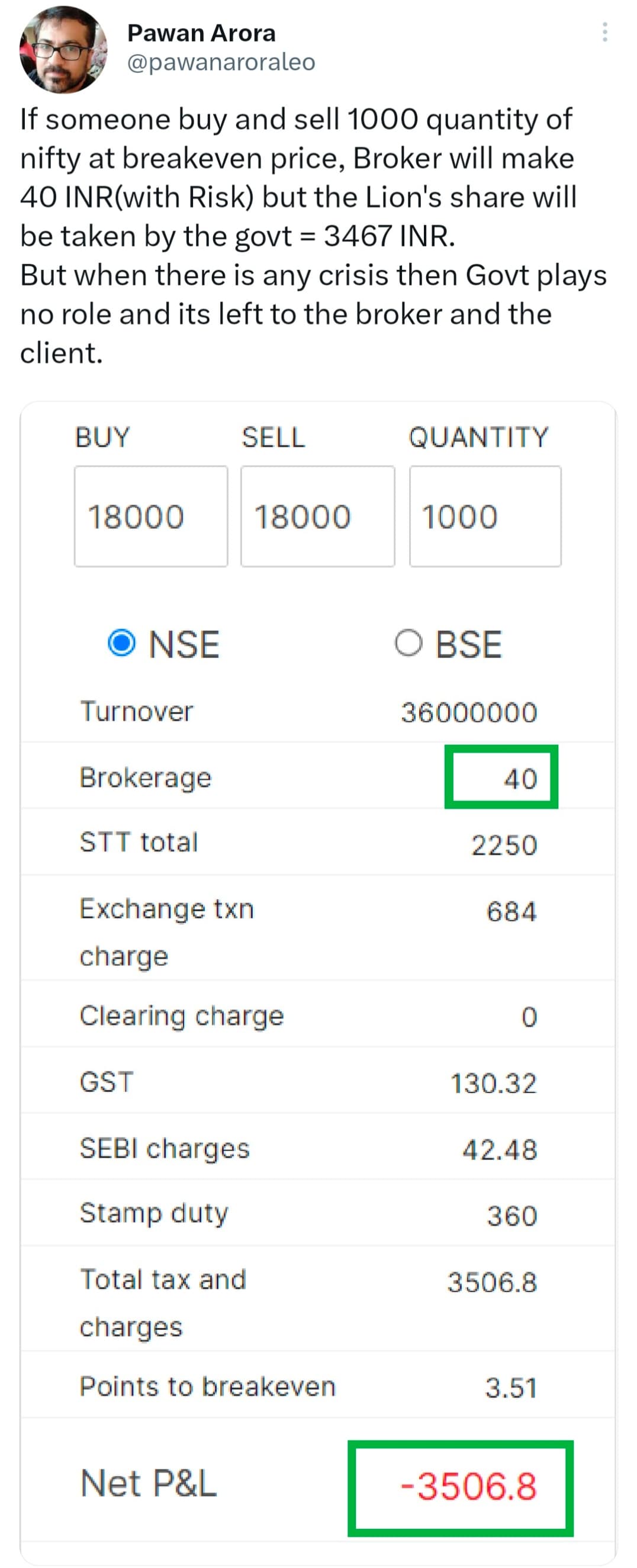 Underrated aspect of brokerage and regulatory charges - General ...