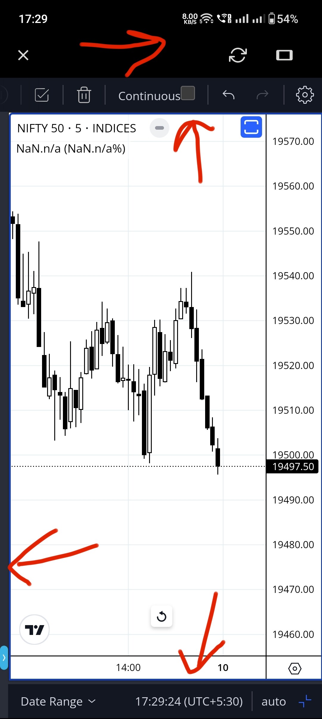 Tradingview charting version - Zerodha platforms - Trading Q&A by ...