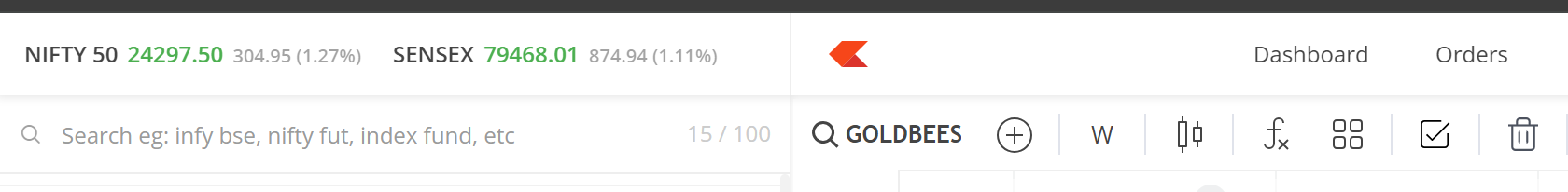 Worldwide Indices to be available on Kite / Console - Zerodha platforms ...